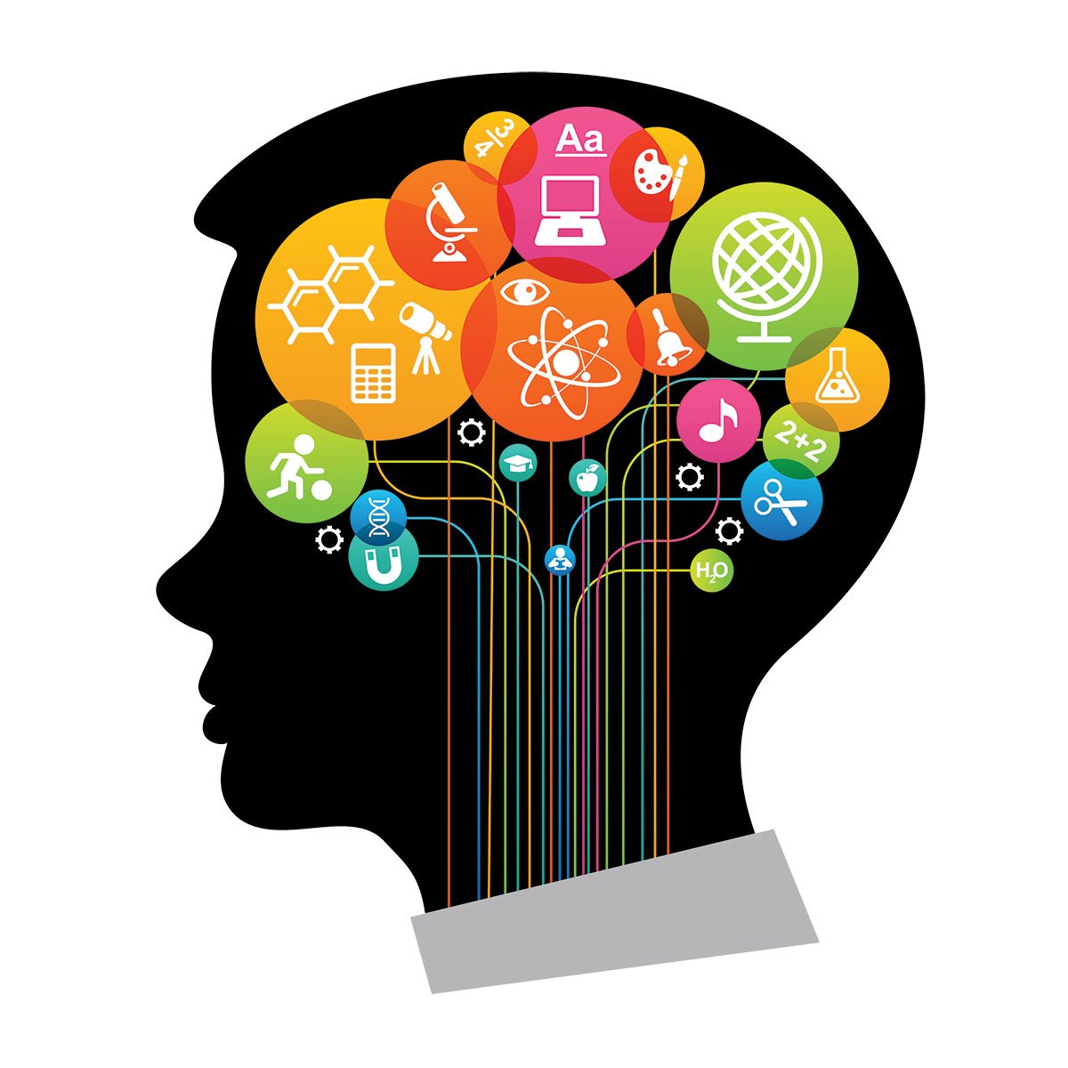 Las neurociencias y el CRM una combinación potente para predecir